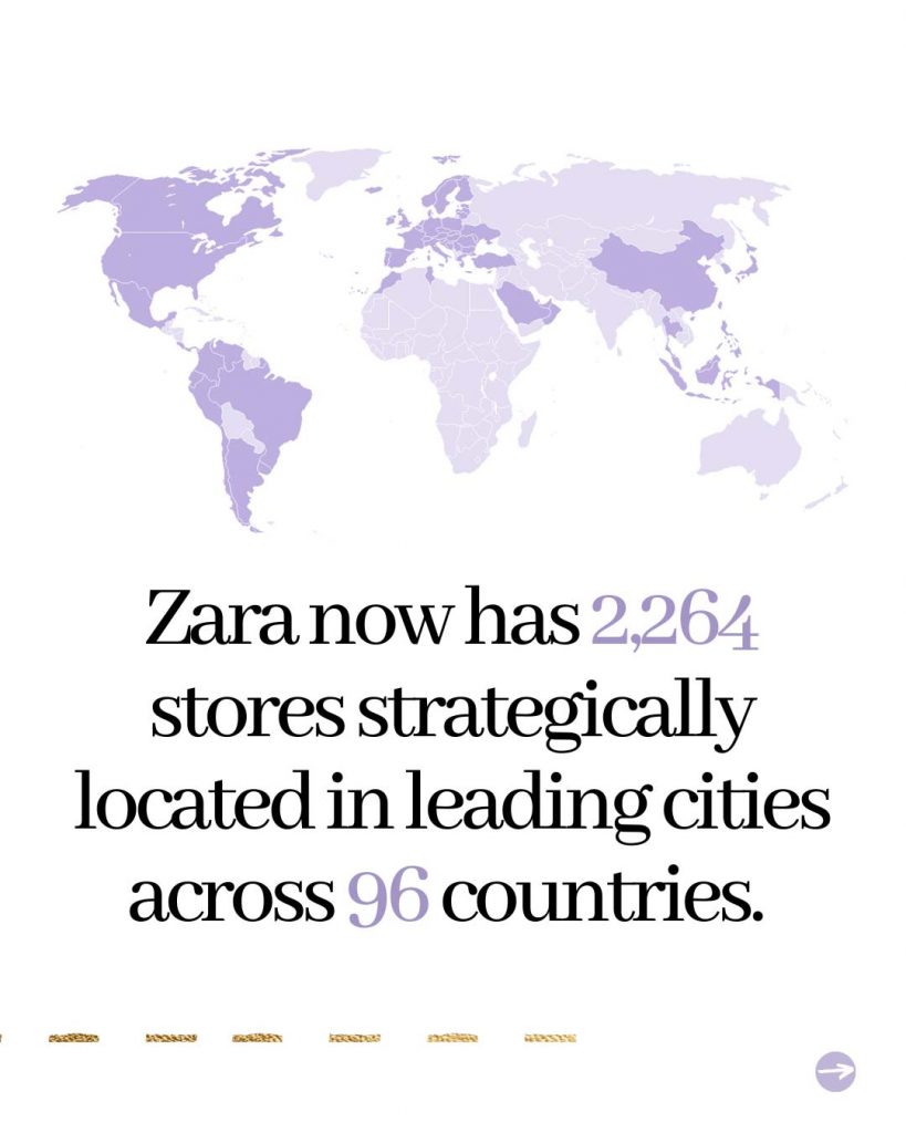 Breaking Down ZARA’s Success Formula - WeYou Partners