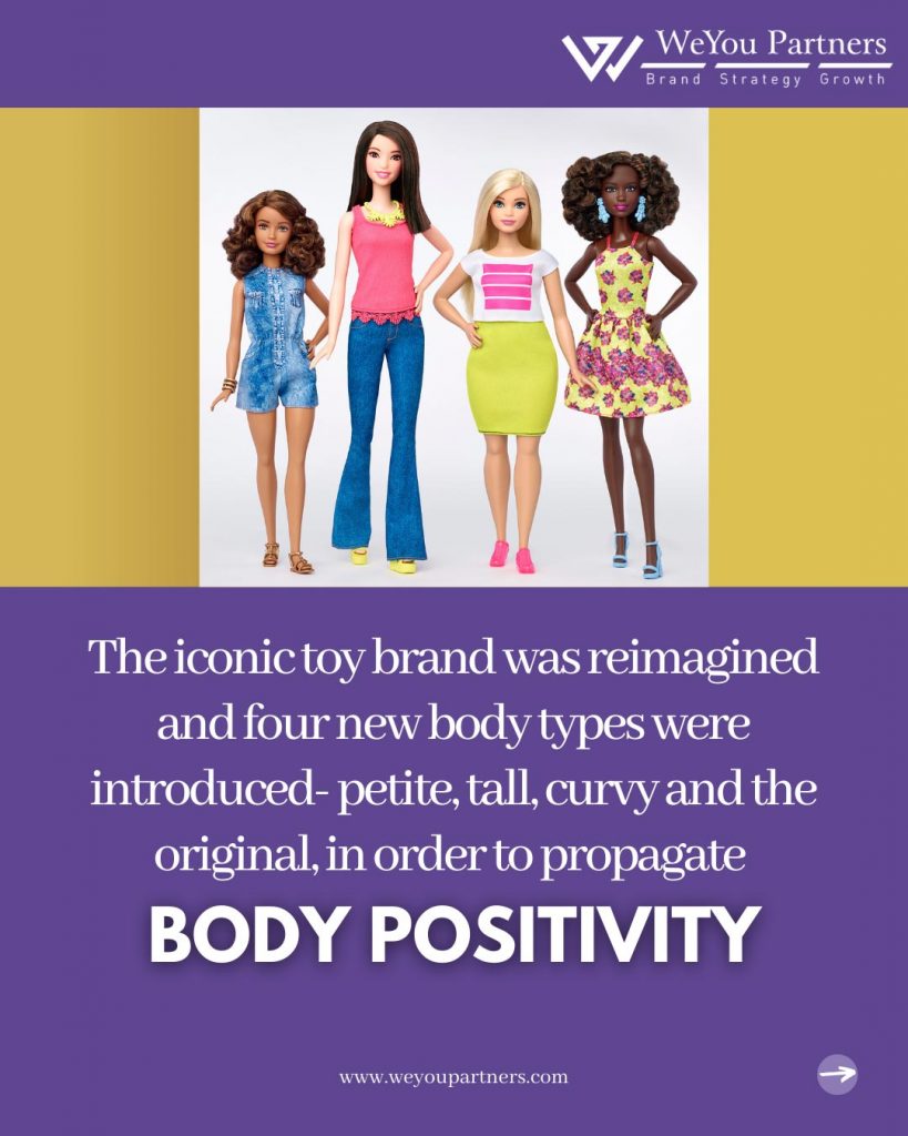 The Making of The Modern Day Barbie - WeYou Partners
