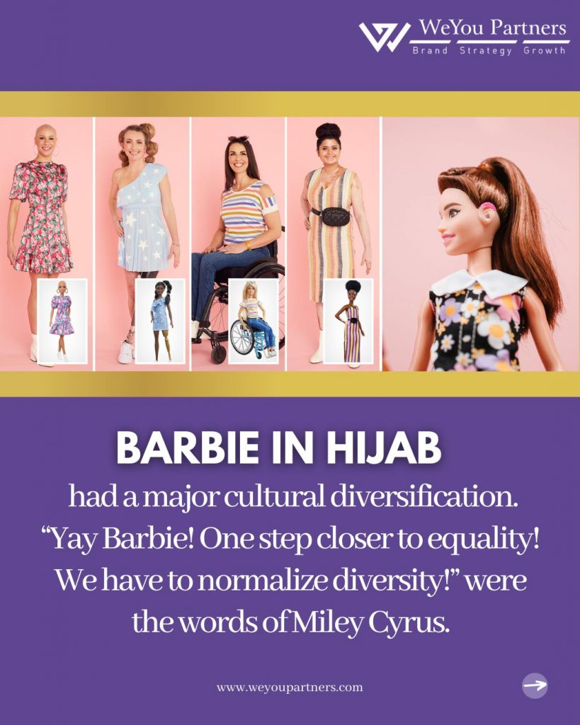 The Making of The Modern Day Barbie - WeYou Partners